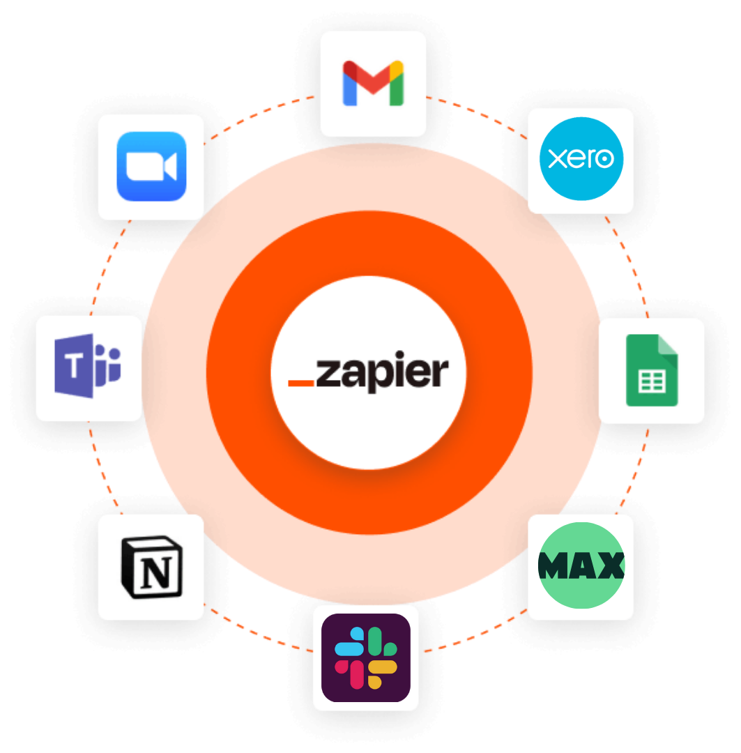 Zapier Integration | WorkflowMax